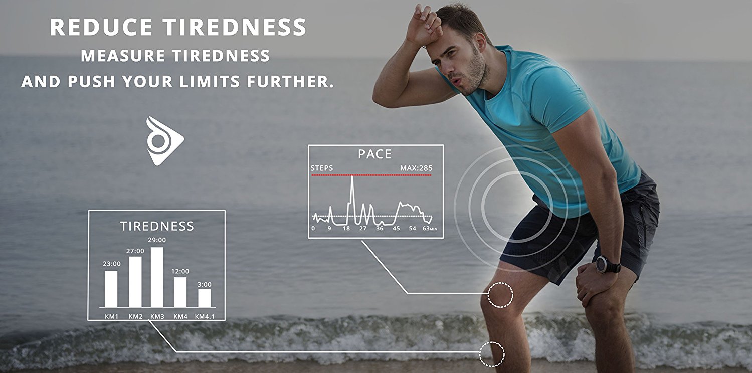 5 Best Smart Footwear in 2024