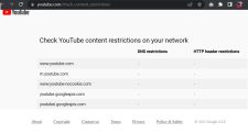 How To Fix YouTube Restricted Mode Won’t Turn Off [Updated 2023] – The ...