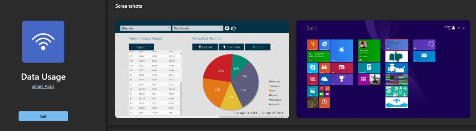 7 Best Internet Speed Meter Apps For Windows PC – The Droid Guy