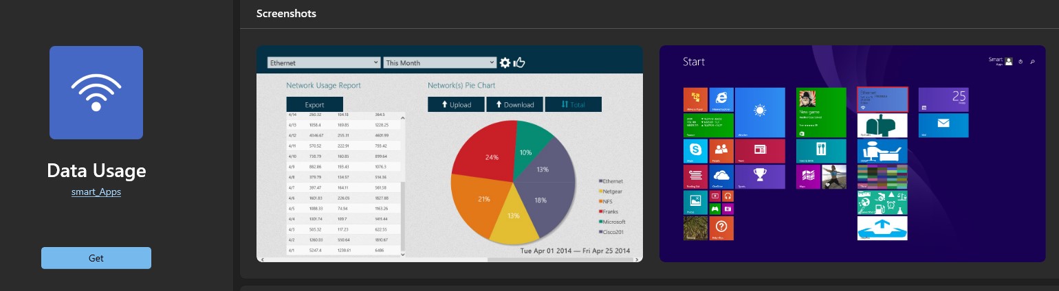 7 Best Internet Speed Meter Apps For Windows PC – The Droid Guy