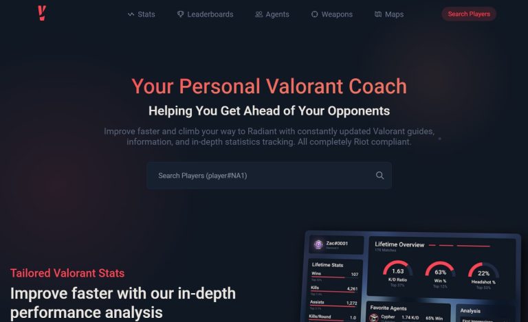 7 Best Valorant Stat Trackers – The Droid Guy