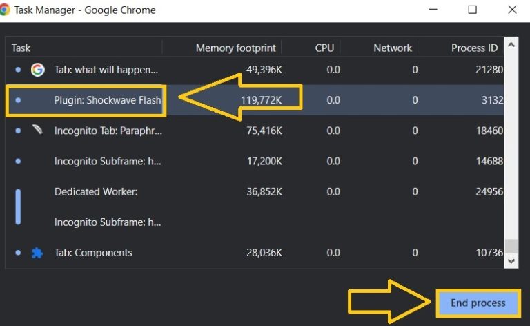 How To Fix Chrome “Couldn’t Load Plugin” Error [Updated 2023] – The ...