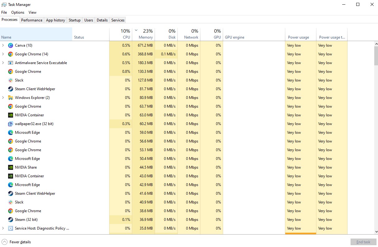 How to Fix Wo Long: Fallen Dynasty Freezing Issue – The Droid Guy