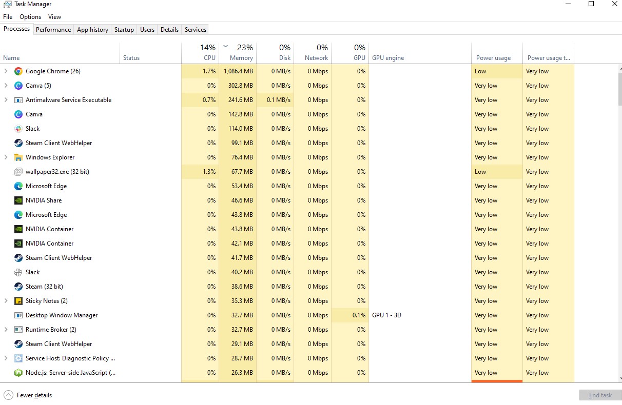 How to Fix The Last of Us Part 1 Lag and Stuttering Issues – The Droid Guy
